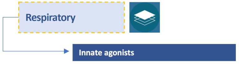 ACM Biolabs - Next-generation polymer-based delivery technology